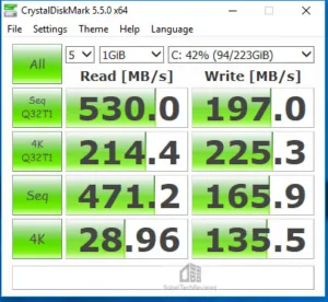 CDM – BabelTechReviews