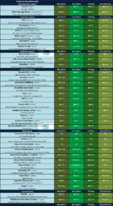 main-chart – BabelTechReviews