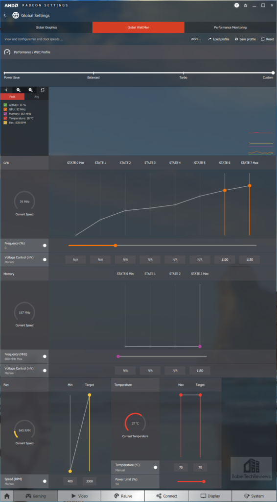 AMD GLOBAL-2 – BabelTechReviews