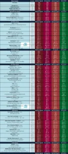 Main-chart – BabelTechReviews