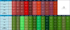 Main-chart – BabelTechReviews