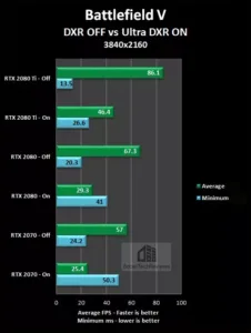 BFV-3840×2160 – BabelTechReviews