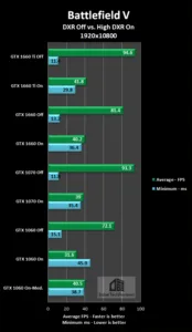 BFV-High-1920×1080 – BabelTechReviews