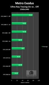 ME-ultra-2560×1440 – BabelTechReviews