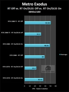 MetroExodus-3840×2160 – BabelTechReviews