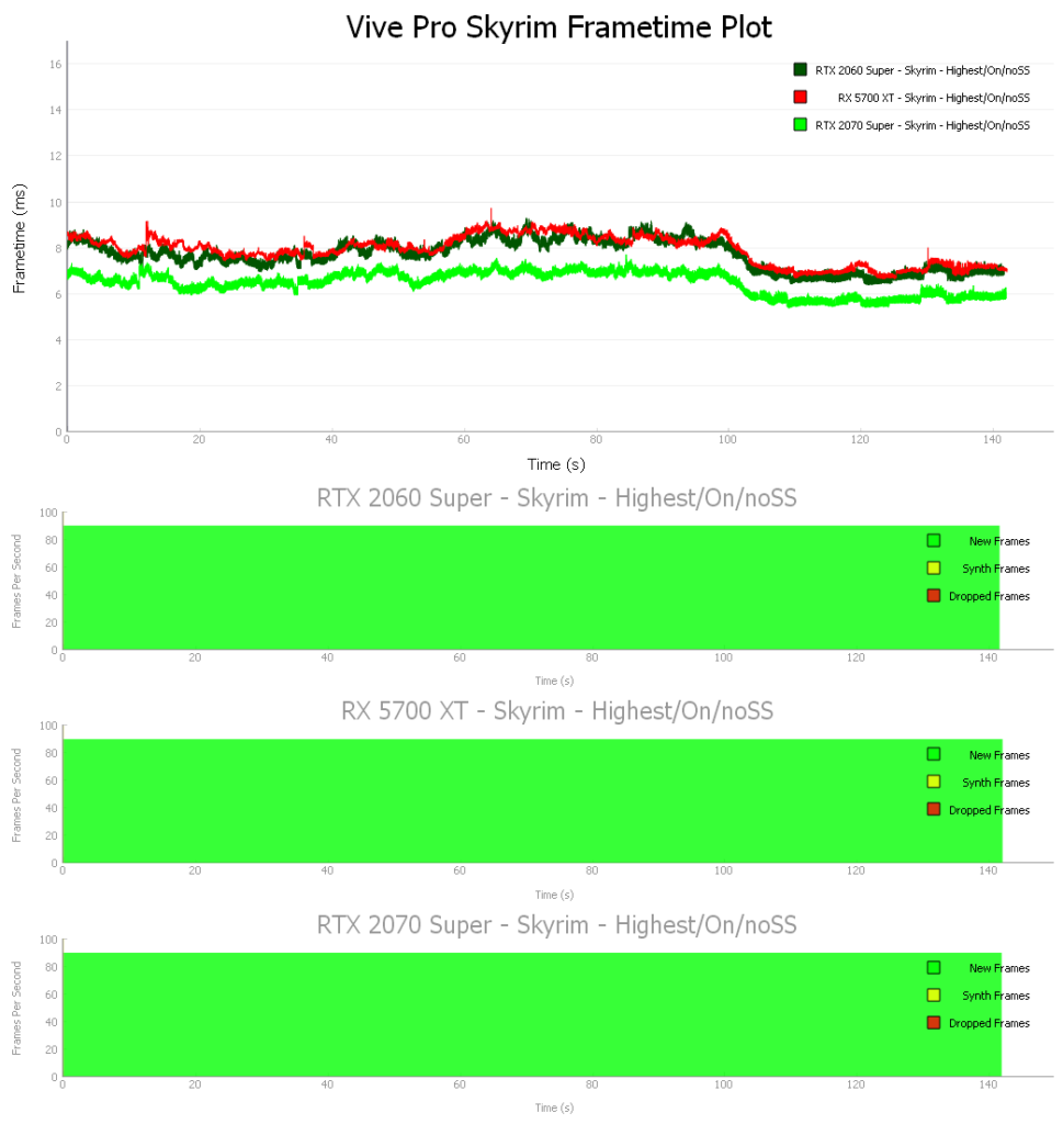 Skyrim Pro – BabelTechReviews