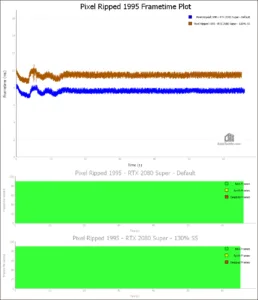 RTX 2080 Super – BabelTechReviews