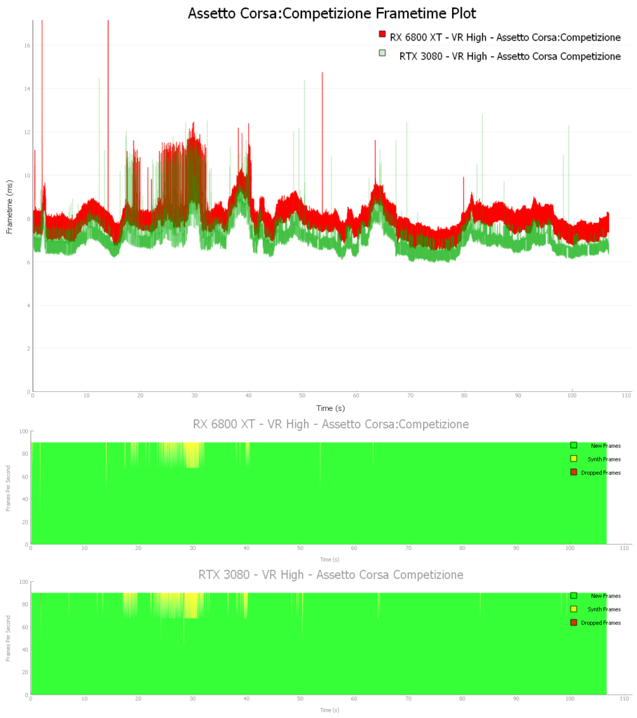 ACC – BabelTechReviews