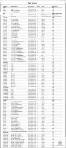 rawSC-2 – BabelTechReviews