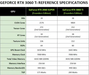specs – BabelTechReviews