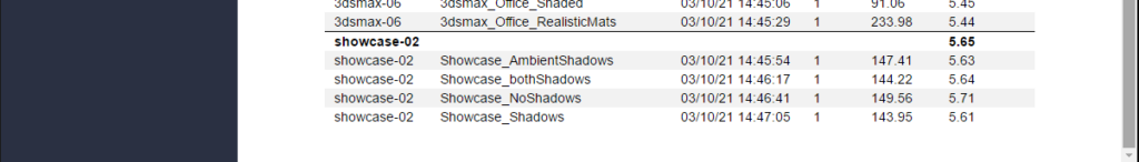 The Red Devil & Reference RX 6700 XT take on the RTX 3070 & RTX 3060 Ti in 35 Games ...