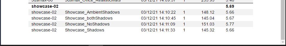 SpecWS-summaryRD-2 – BabelTechReviews