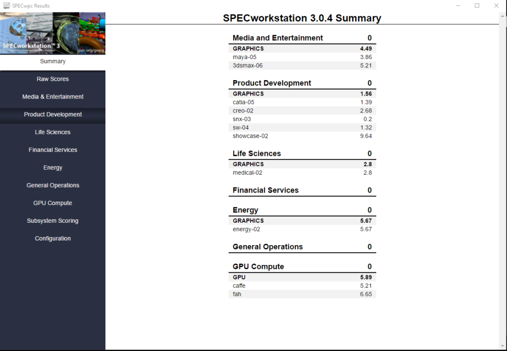 specWS-3080 Ti – summary – BabelTechReviews
