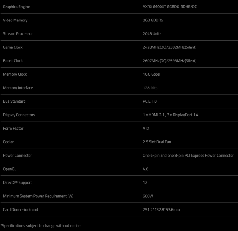 PC RD specs – BabelTechReviews