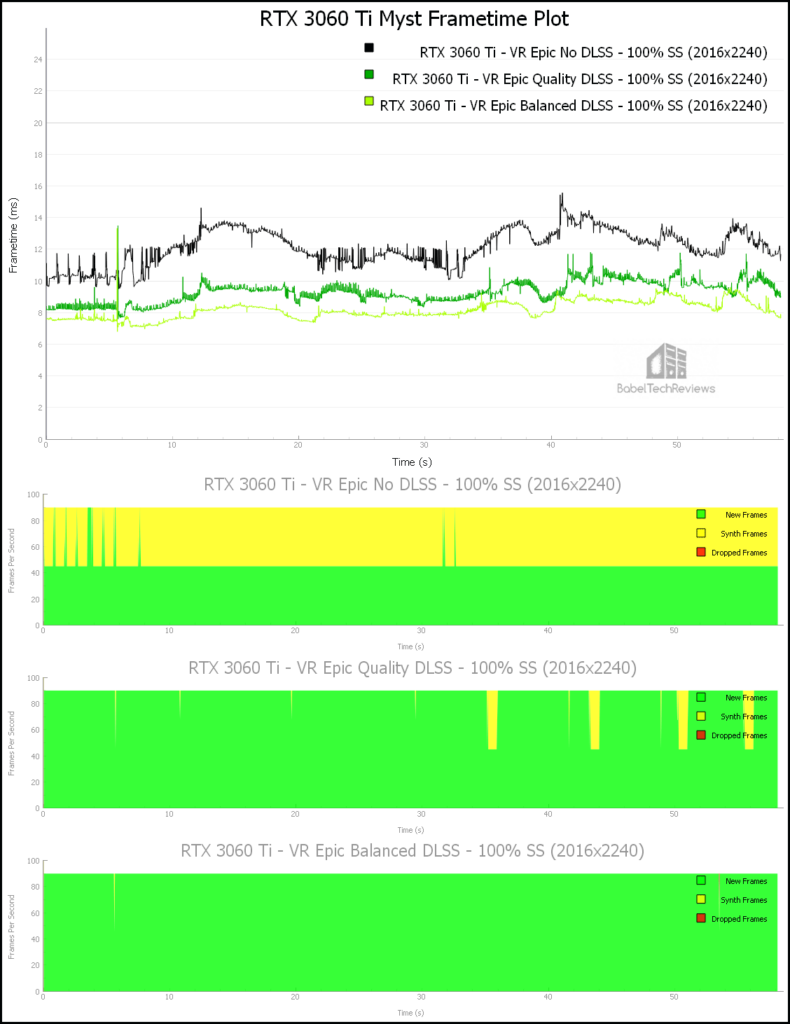 rtx-3060-ti-babeltechreviews