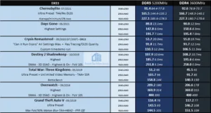 DX11-replace – BabelTechReviews