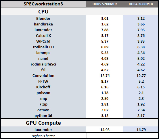 Spec BabelTechReviews spec-babeltechreviews
