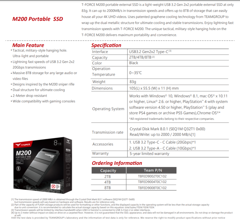 m200 specs – BabelTechReviews