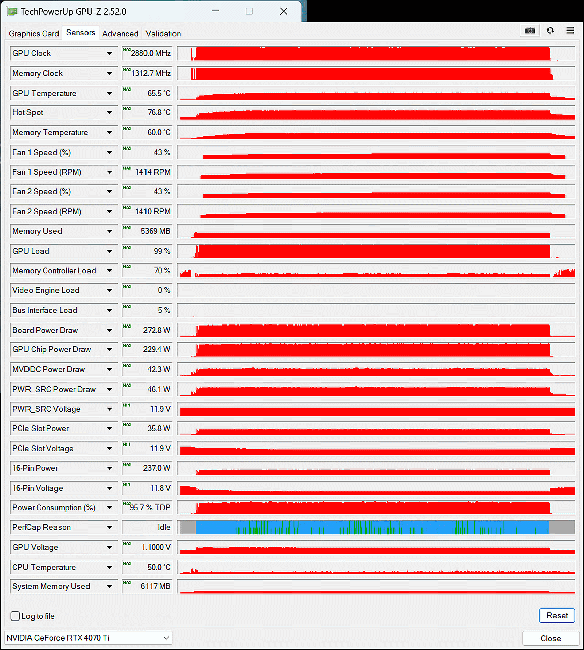 Gpu z tuf gaming rtx4070ti oc full load v2 BabelTechReviews