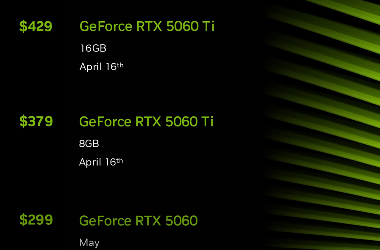 RTX 5060 Ti 16GB Review – BabelTechReviews